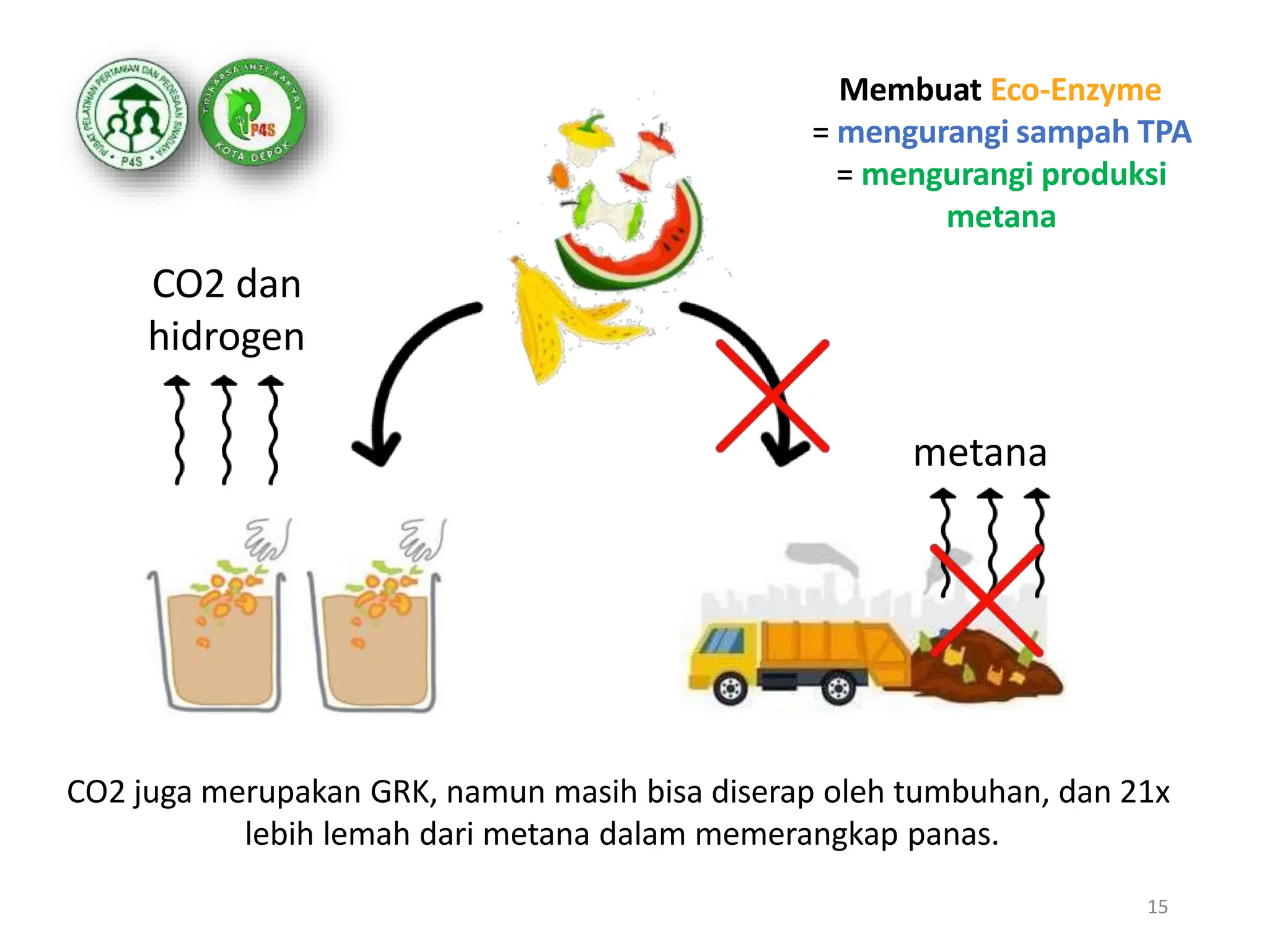 Materi Eco Enzym untuk pertanian(1).pptx