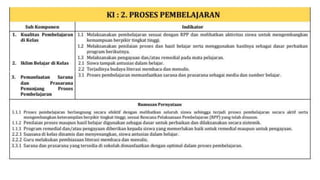 MATERI EDS BERBASIS BUTIR KINERJA IASP2020 (2).pptx