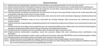 MATERI EDS BERBASIS BUTIR KINERJA IASP2020 (2).pptx