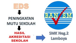 MATERI EDS BERBASIS BUTIR KINERJA IASP2020 (2).pptx