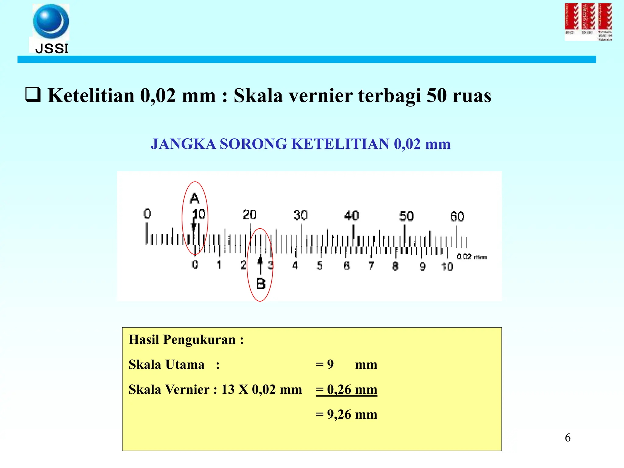 Materi Edukasi Alat Ukur.ppt