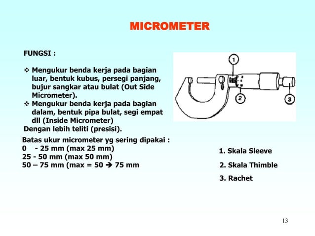 Materi Edukasi Alat Ukur.ppt