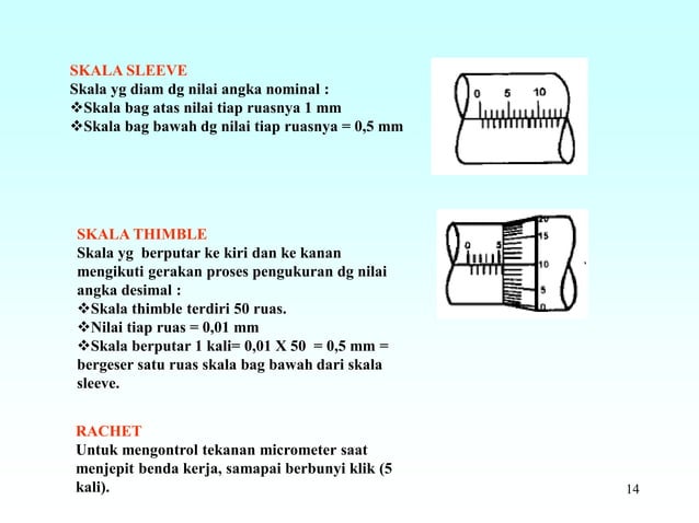 Materi Edukasi Alat Ukur.ppt