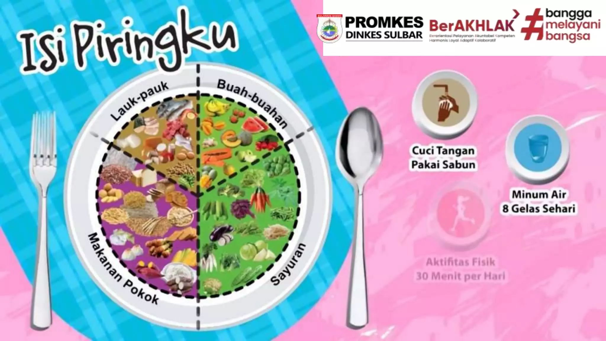 Materi Edukasi Gizi Isi Piringku Kabid.ppt