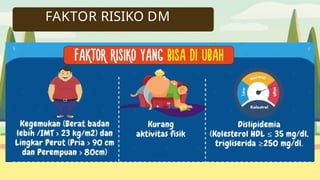MATERI EDUKASI Hipertensi gizi presentasi | PPTX
