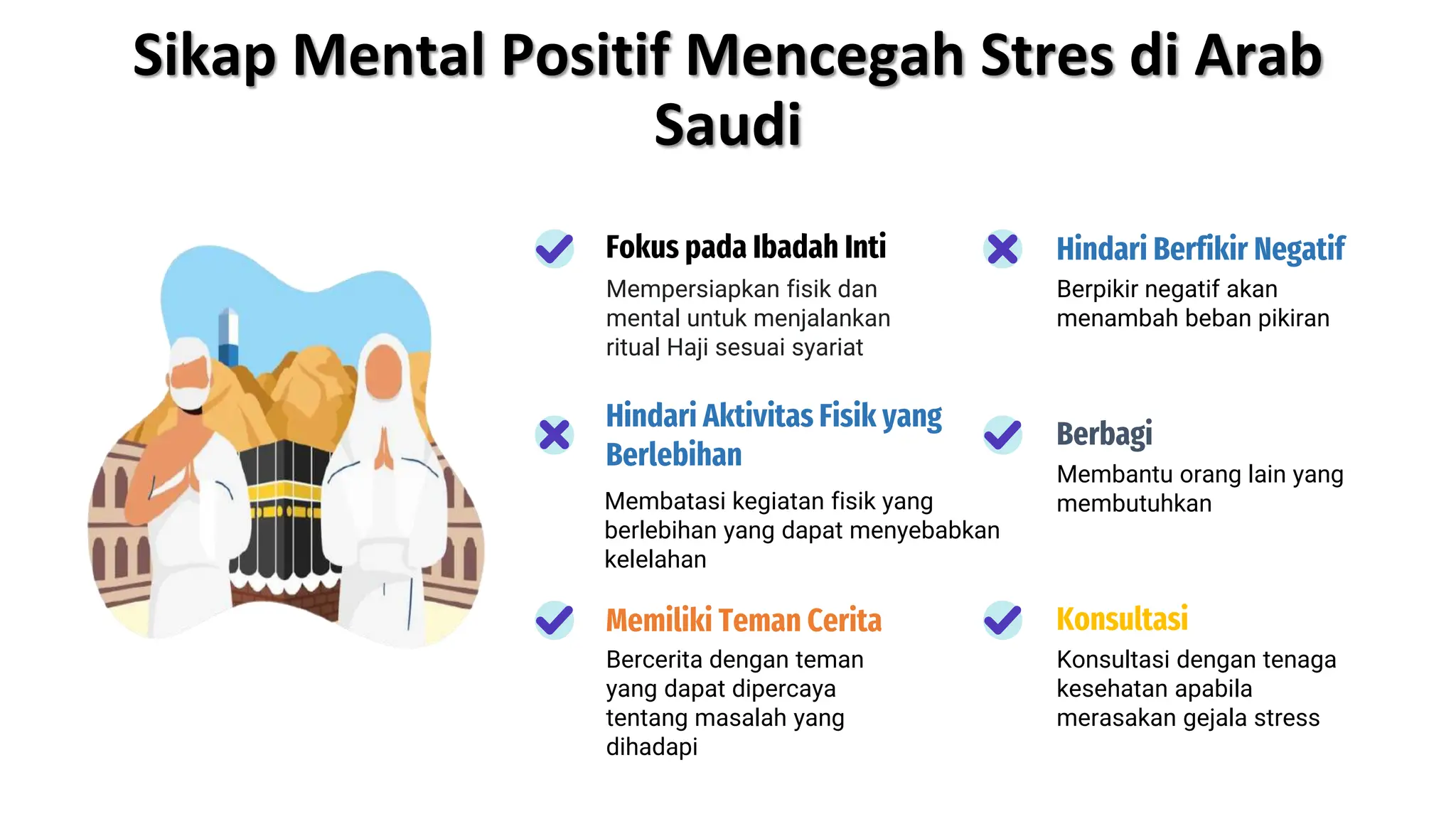 Materi Edukasi Penyakit Tidak Menular dan Pengelolaan Stress.pptx