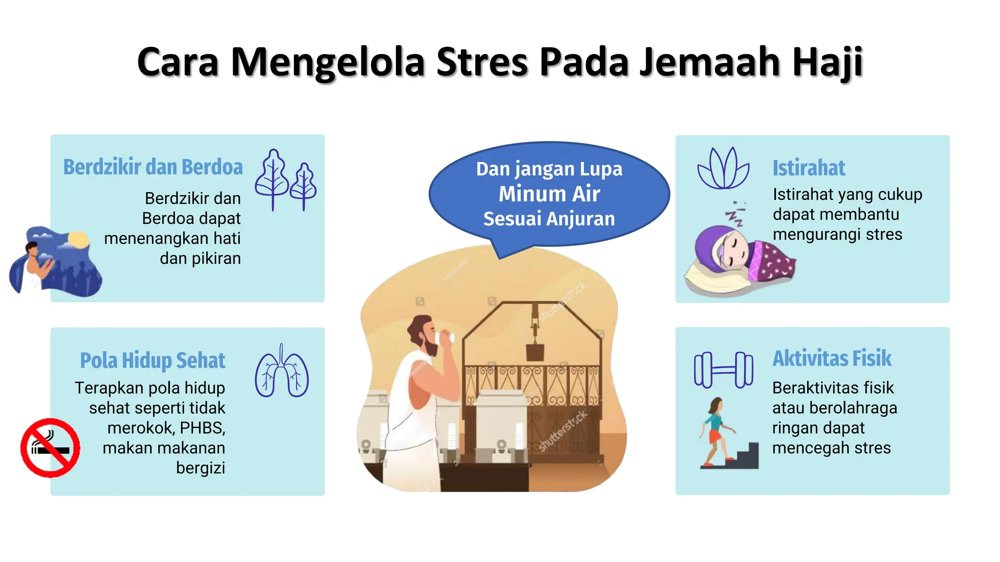 Materi Edukasi Penyakit Tidak Menular dan Pengelolaan Stress.pptx