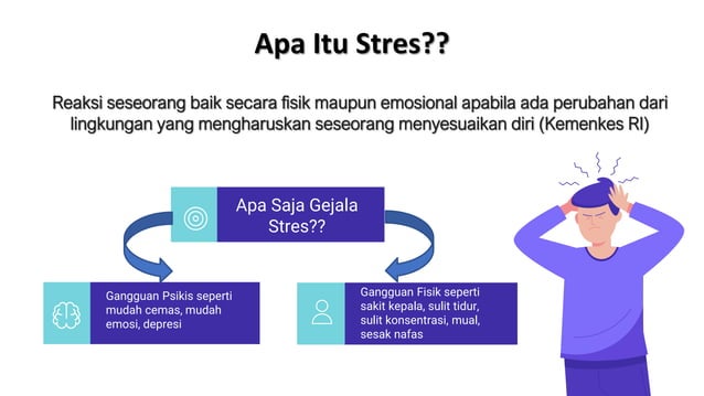 Materi Edukasi Penyakit Tidak Menular dan Pengelolaan Stress.pptx