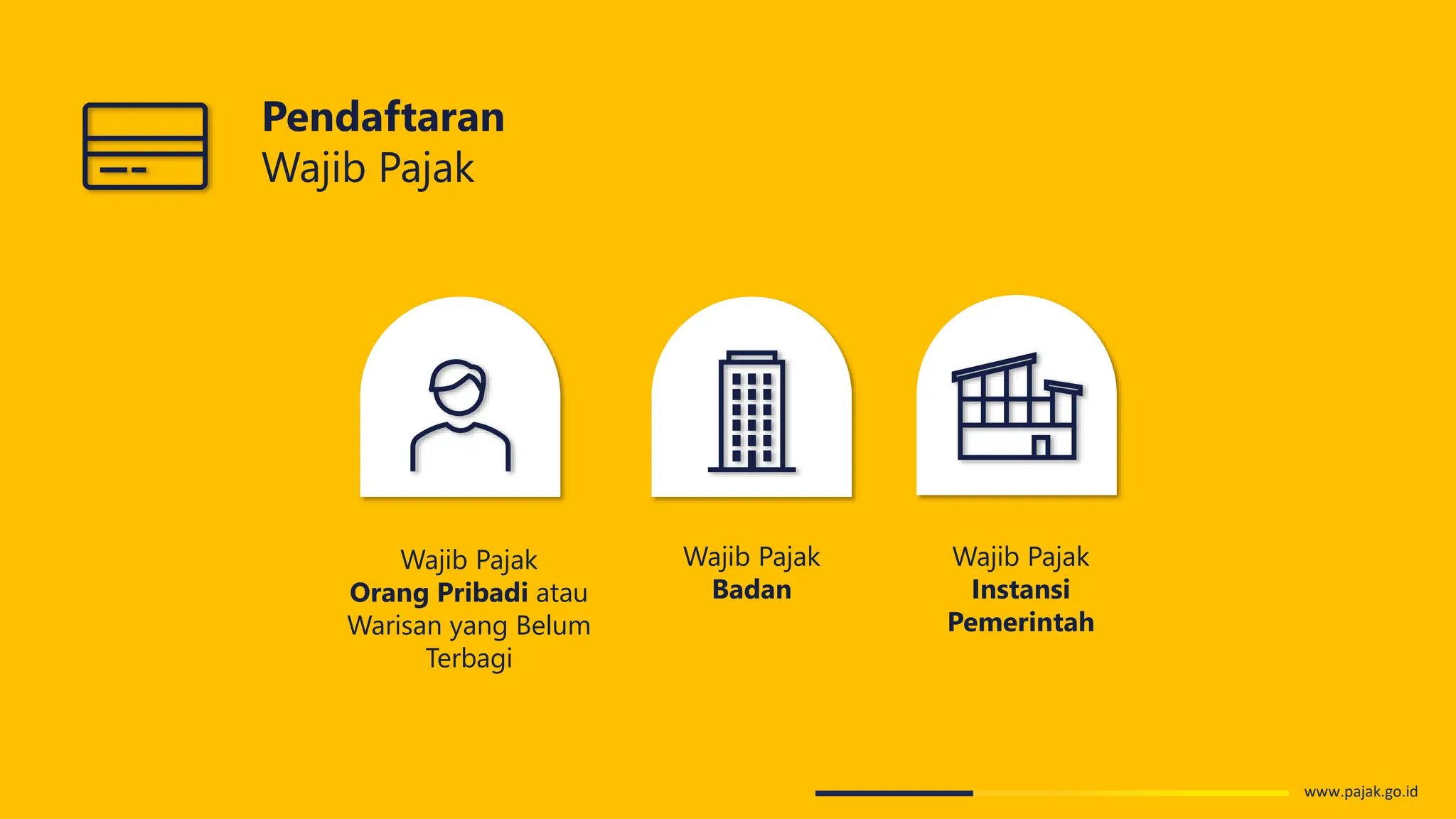 Materi Edukasi Probis Coretax Dit P2Humas & IKPI.pdf