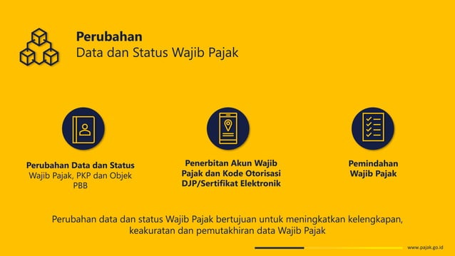 Materi Edukasi Probis Coretax Dit P2Humas & IKPI.pdf