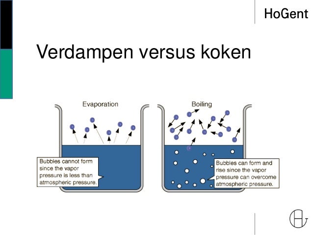 Materie en thermische fysica