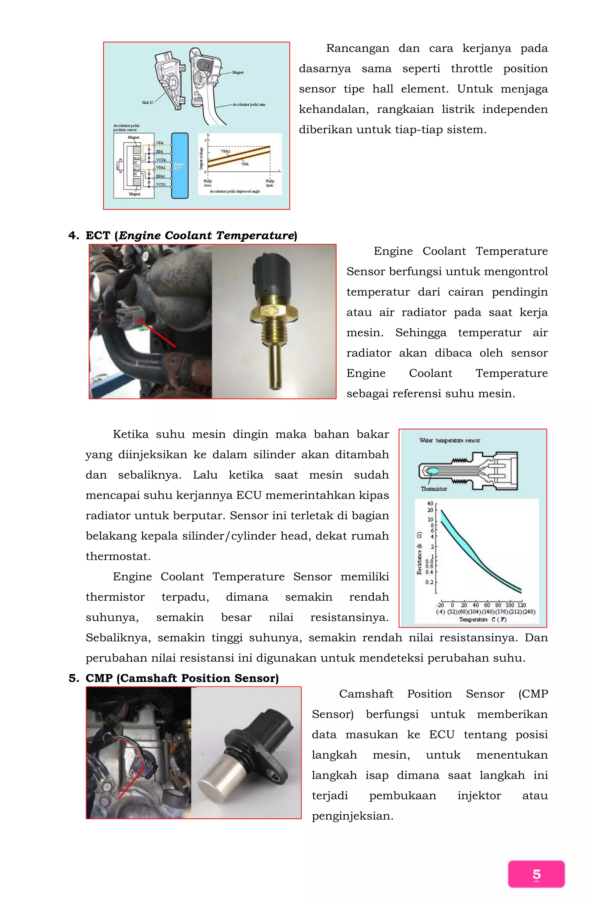 Materi EFI dan EMS.pdf