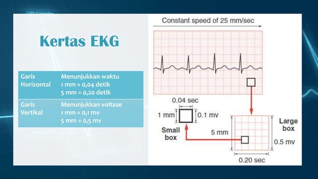MATERI EKG DASAR - Ratih.pptx