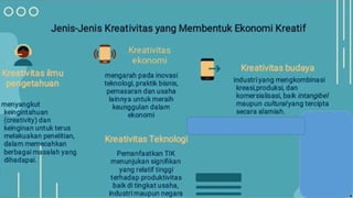 Pengembangan Ekonomi Kreatif Generasi Masa Depan Indonesia | PDF