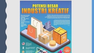 Pengembangan Ekonomi Kreatif Generasi Masa Depan Indonesia | PDF