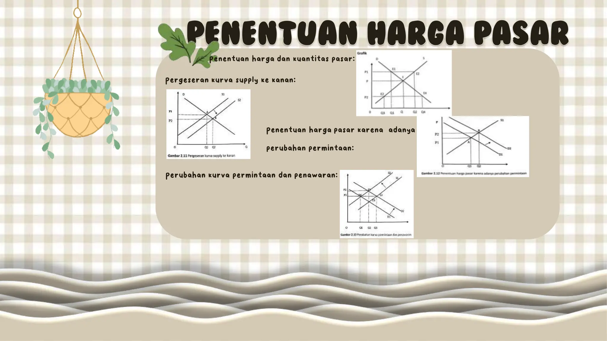 Tugas Pengantar Ekonomi Mikro Kelompok 10.pdf Tugas Pengantar Ekonomi Mikro Kelompok 10.pdf