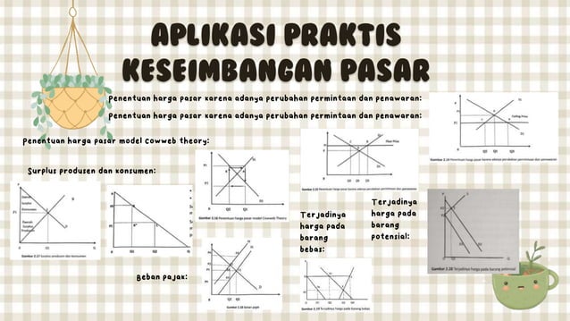 Tugas Pengantar Ekonomi Mikro Kelompok 10.pdf Tugas Pengantar Ekonomi Mikro Kelompok 10.pdf