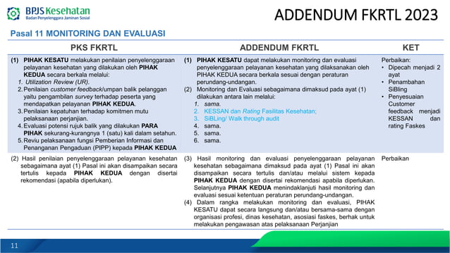 Materi Eksternal Sos Add PKS FKRTL dan Kessan.pdf