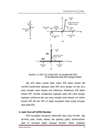 Materi+elektronika+daya+(komponen+elektronika+daya+2) | PDF