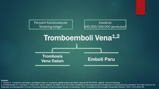 Emboli paru, materi dalam dan penjelasan | PDF