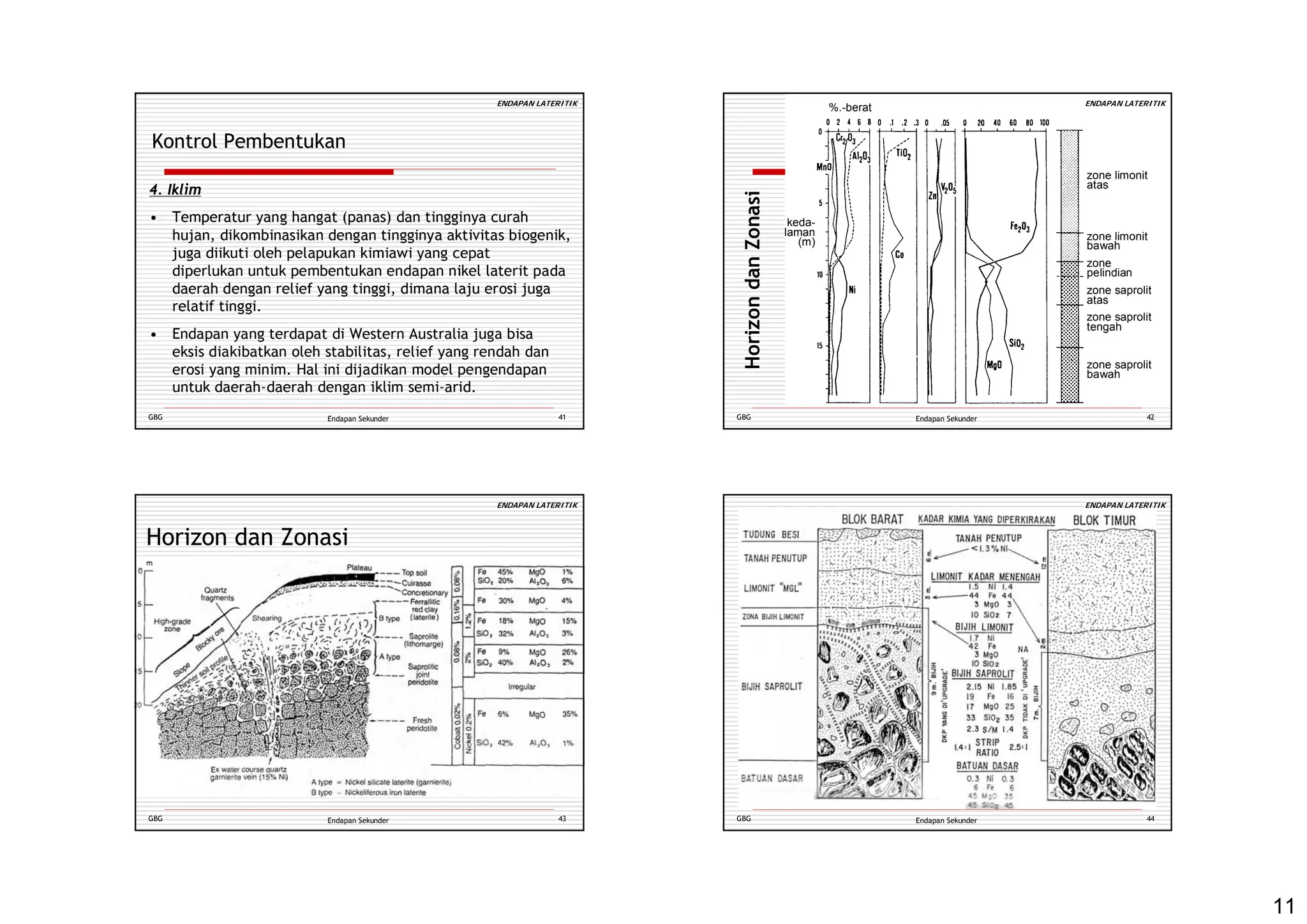 Materi Endapan Sedimenter dan Laterit.pdf