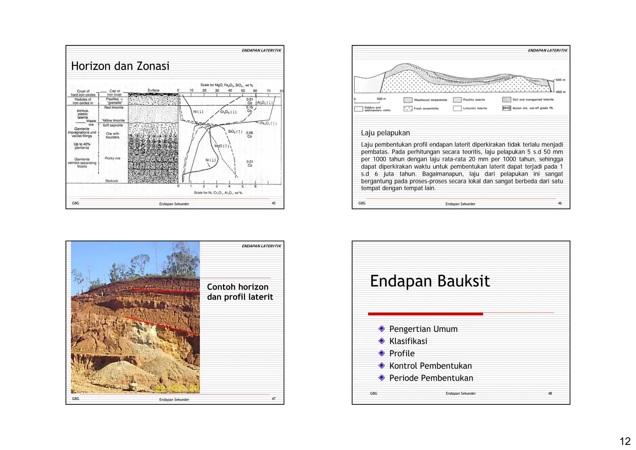 Materi Endapan Sedimenter dan Laterit.pdf
