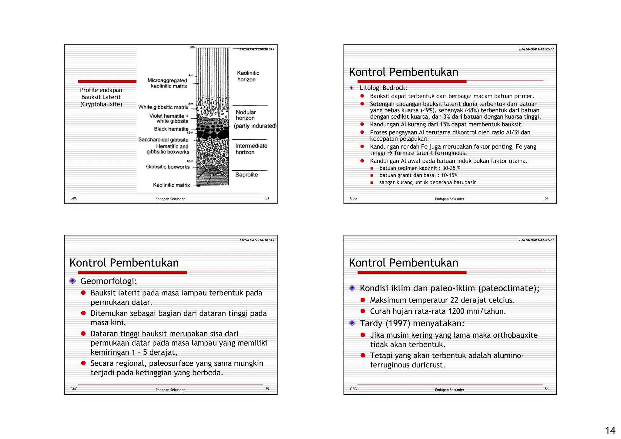 Materi Endapan Sedimenter dan Laterit.pdf