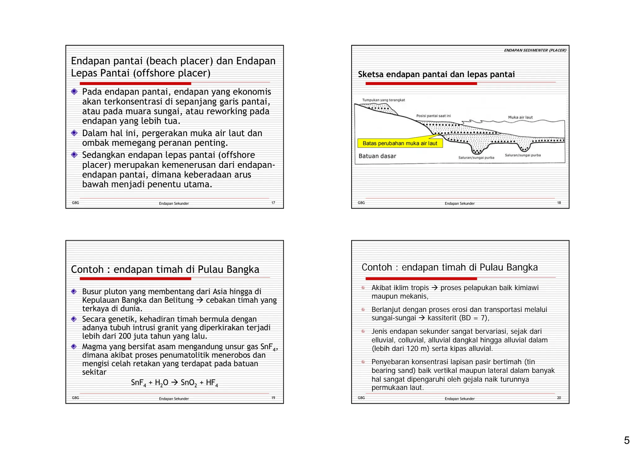 Materi Endapan Sedimenter dan Laterit.pdf