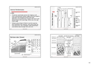 Materi Endapan Sedimenter dan Laterit.pdf