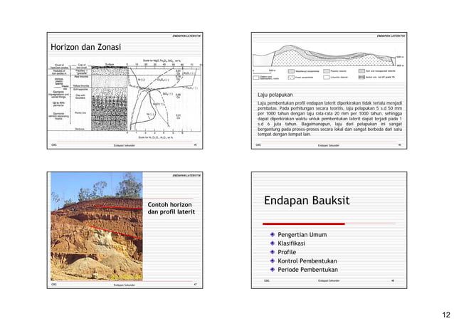 Materi Endapan Sedimenter dan Laterit.pdf