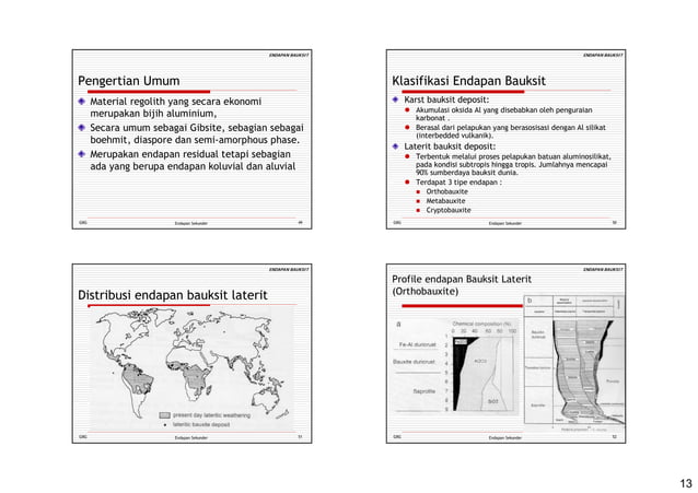 Materi Endapan Sedimenter dan Laterit.pdf