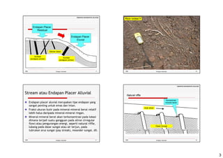 Materi Endapan Sedimenter dan Laterit.pdf