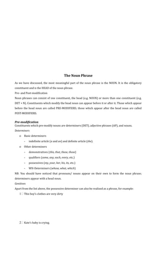 English Syntax Material. | RTF