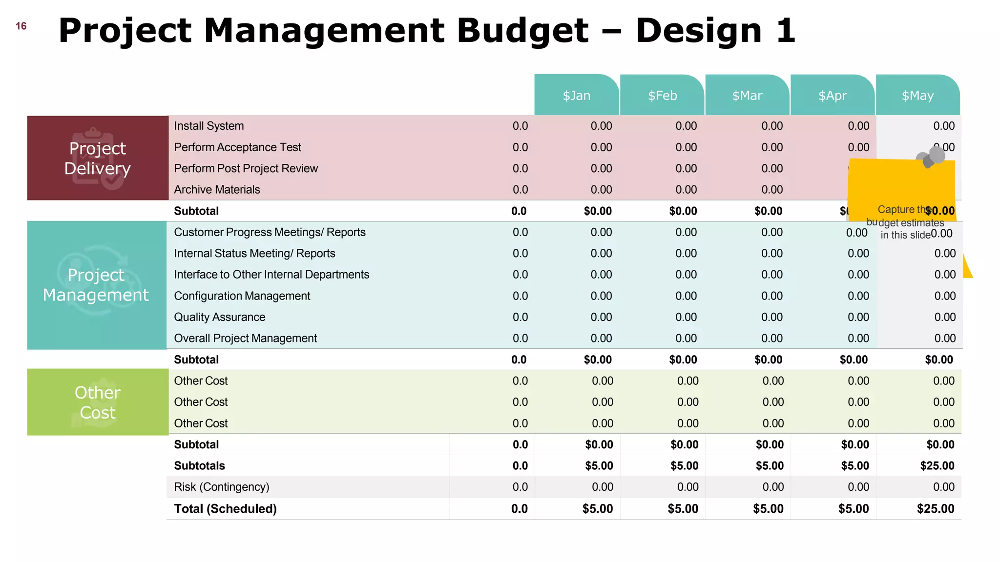 Materi Environmental Program Framework_Kelas Green Planet & Future ...