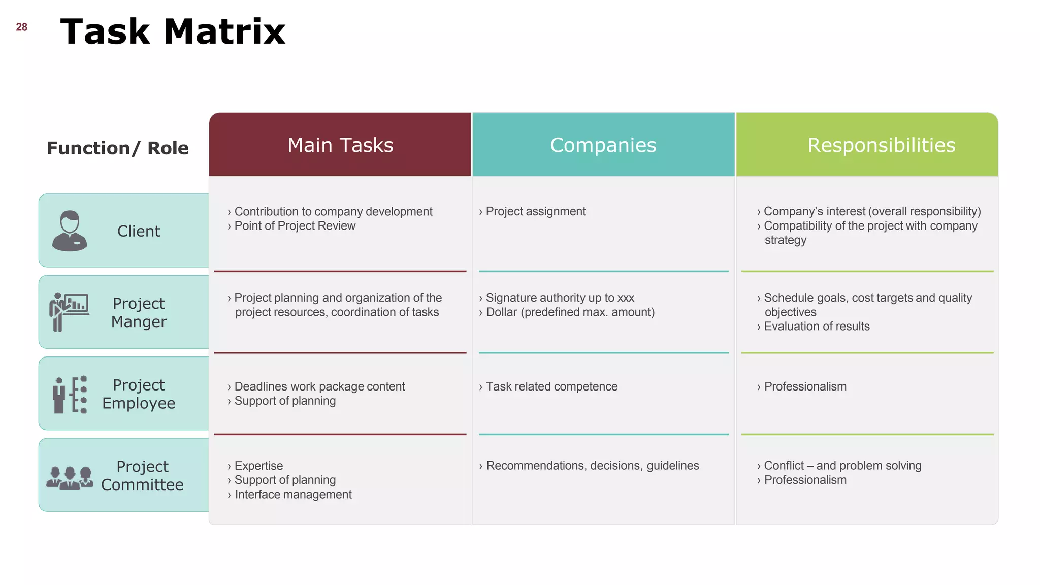 Materi Environmental Program Framework_Kelas Green Planet & Future ...