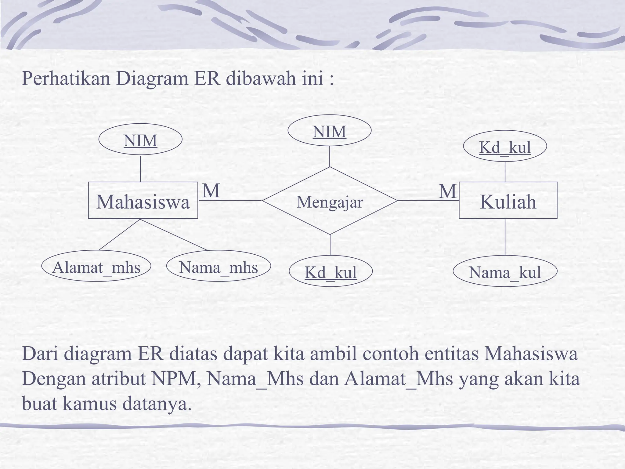 Materi ERD dan Sistem Basis Data dan Entity | PPT