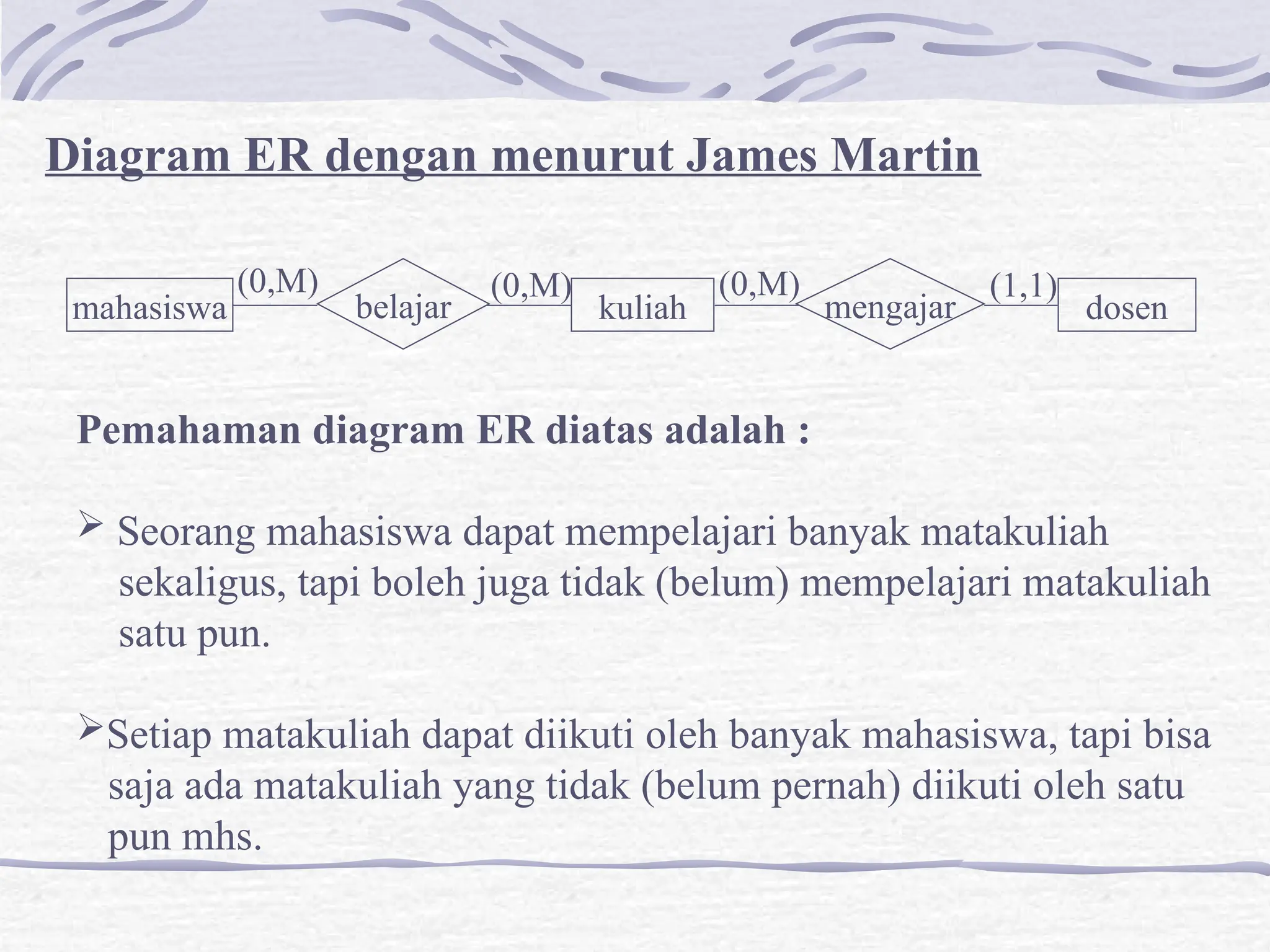 Materi ERD dan Sistem Basis Data dan Entity | PPT