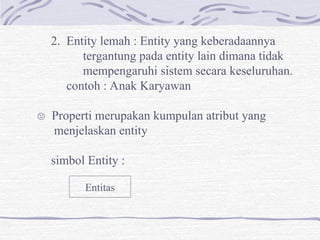 Materi ERD dan Sistem Basis Data dan Entity | PPT