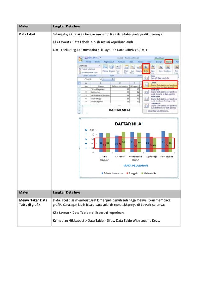 Materi excel diagram | PPTX