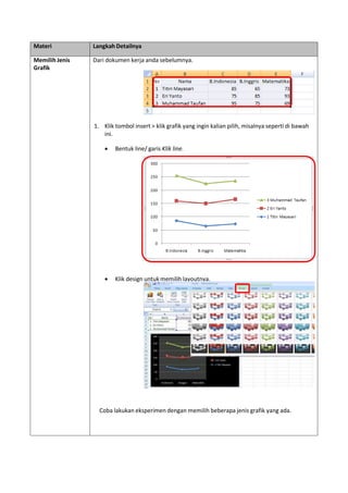 Materi excel diagram | PPTX