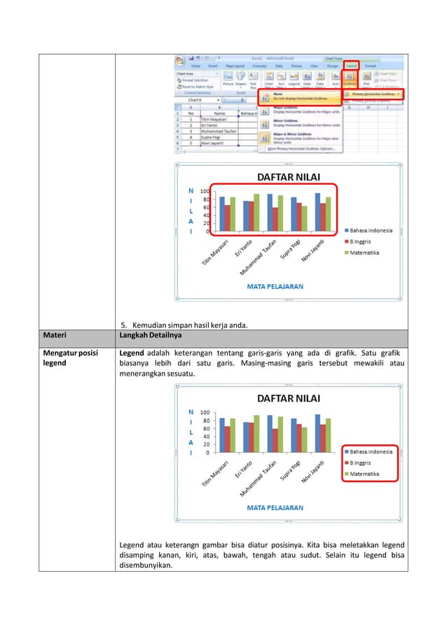 Materi Excel Diagram Pptx