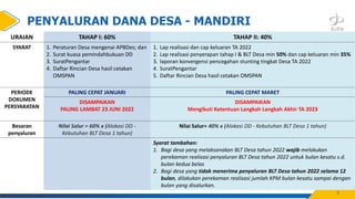 Materi FGD Dana Desa 20230417.pptx