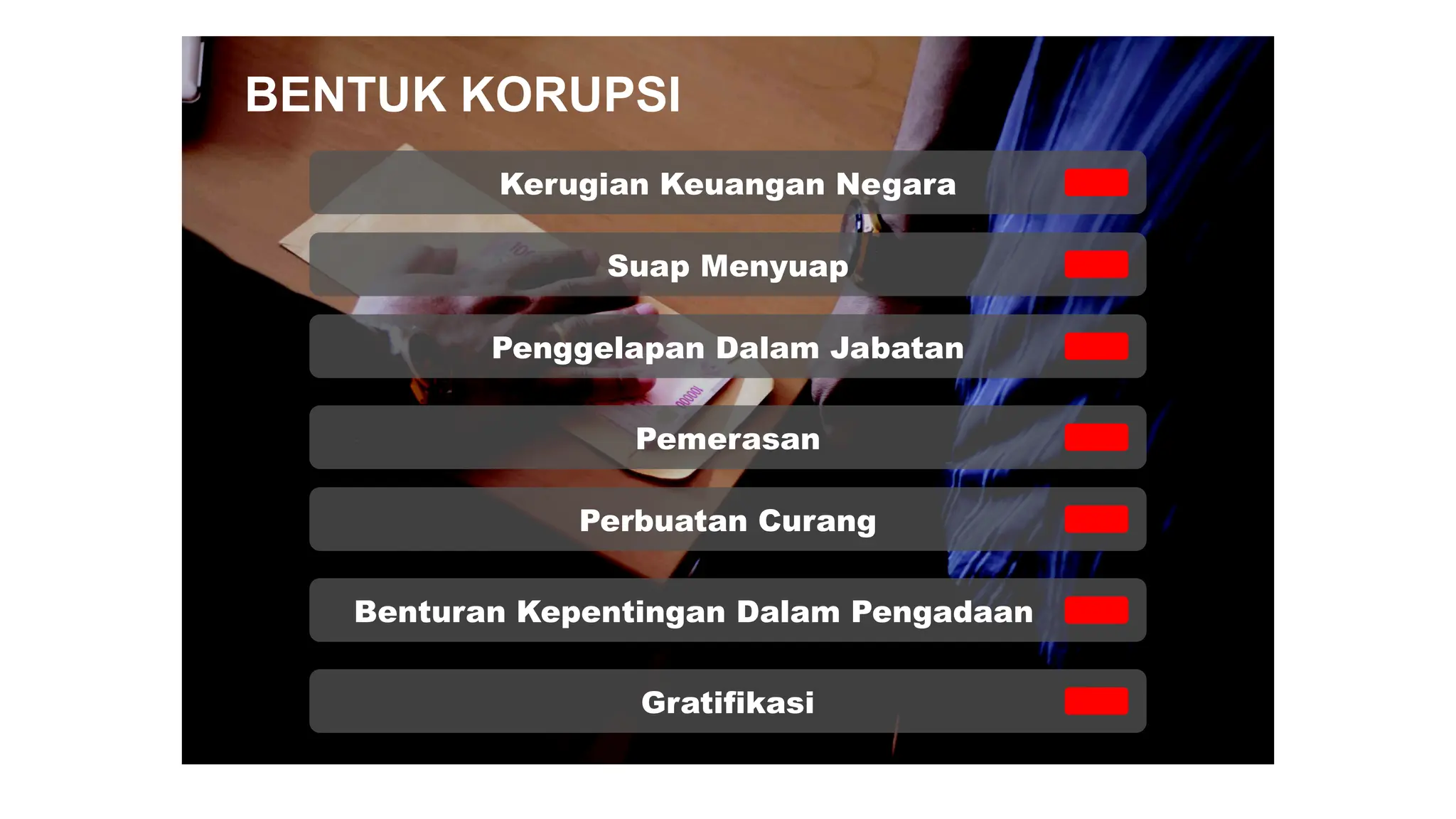 Materi FGD Integritas di dunia kerja.pptx