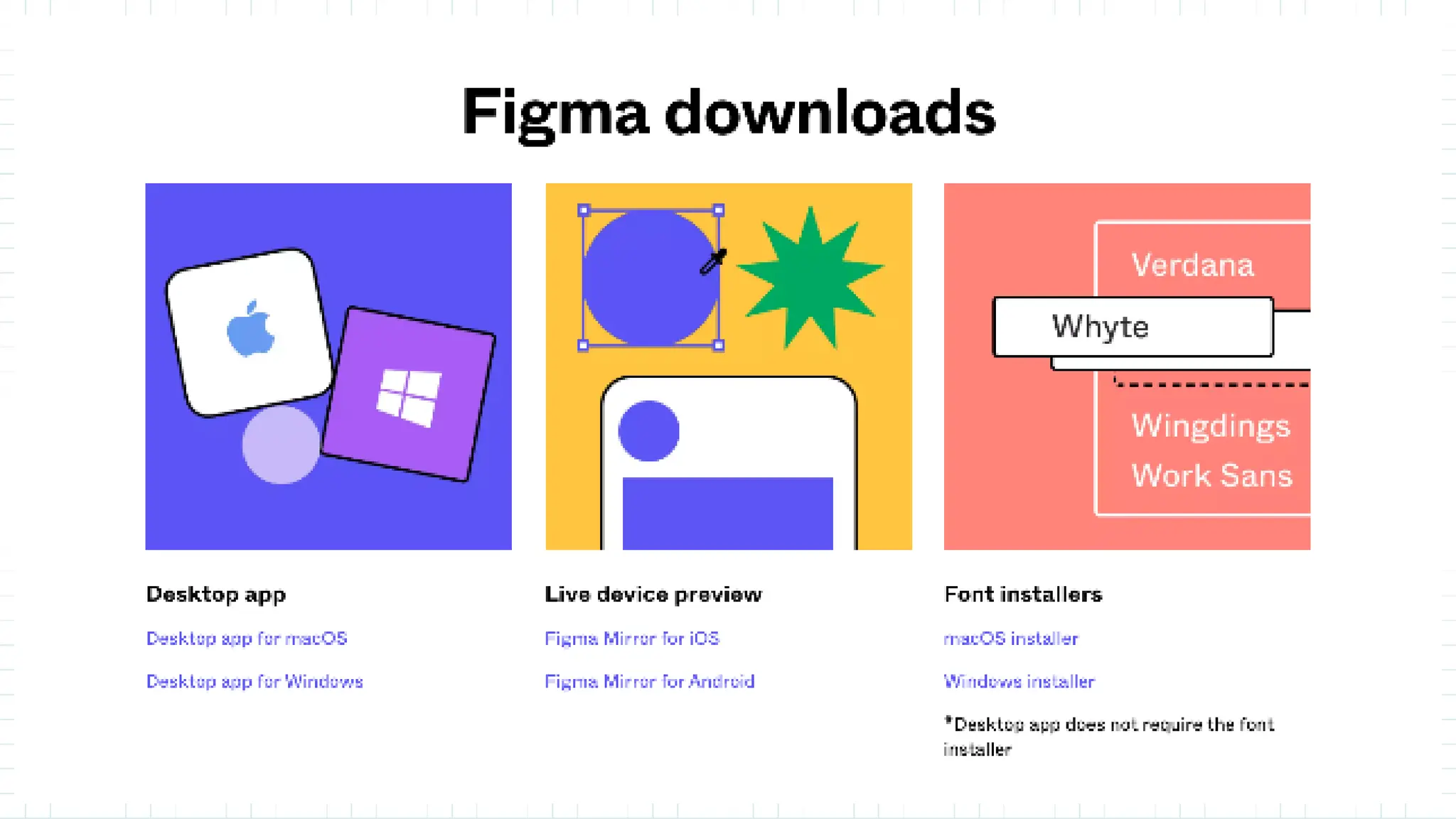 Materi dasar prototype dan figma .pdf