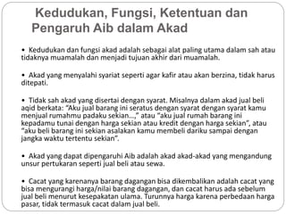 Materi_Fikih_Kelas_X_BAB_6_(Pertemuan_2)_Akad.ppt