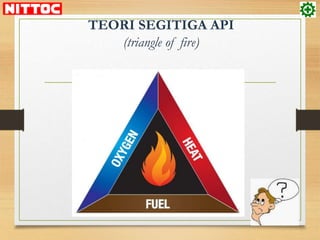 Materi Fire 13-nov.pptx