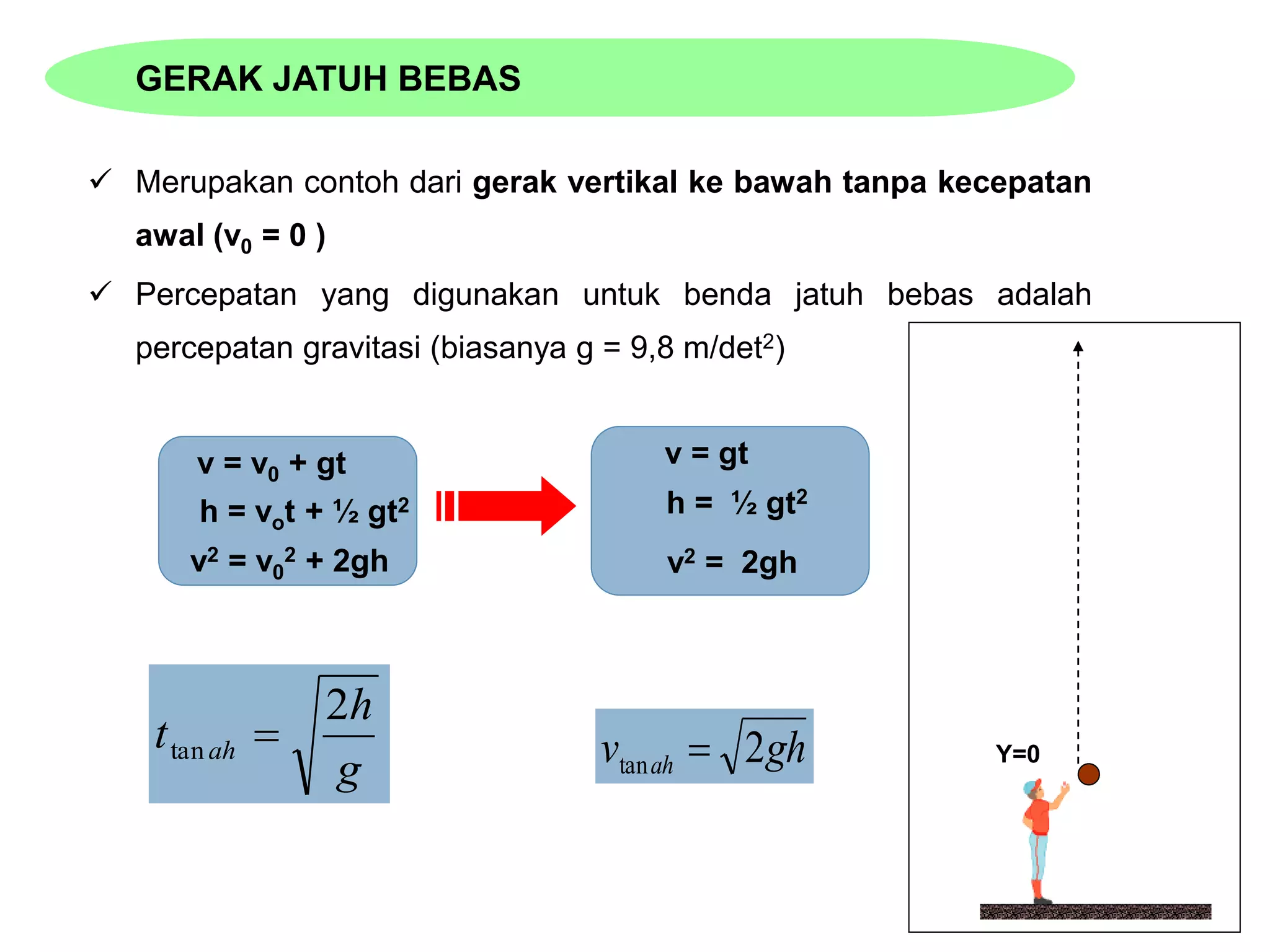 Materi fisika kelas x gerak | PPT