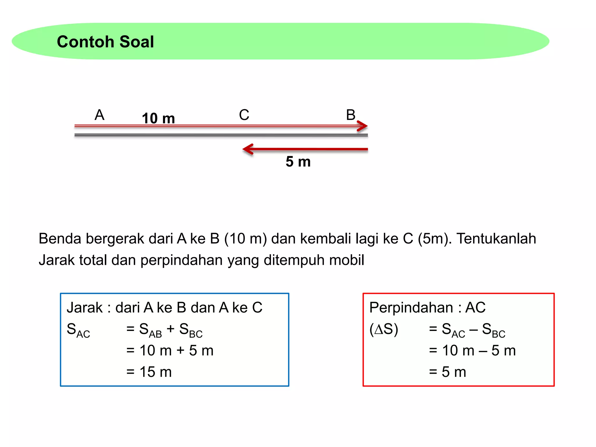 Materi fisika kelas x gerak | PPT