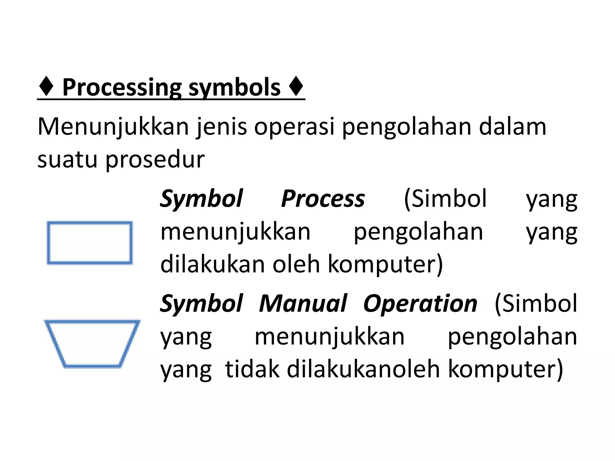 Materi_Flowchart.pptx