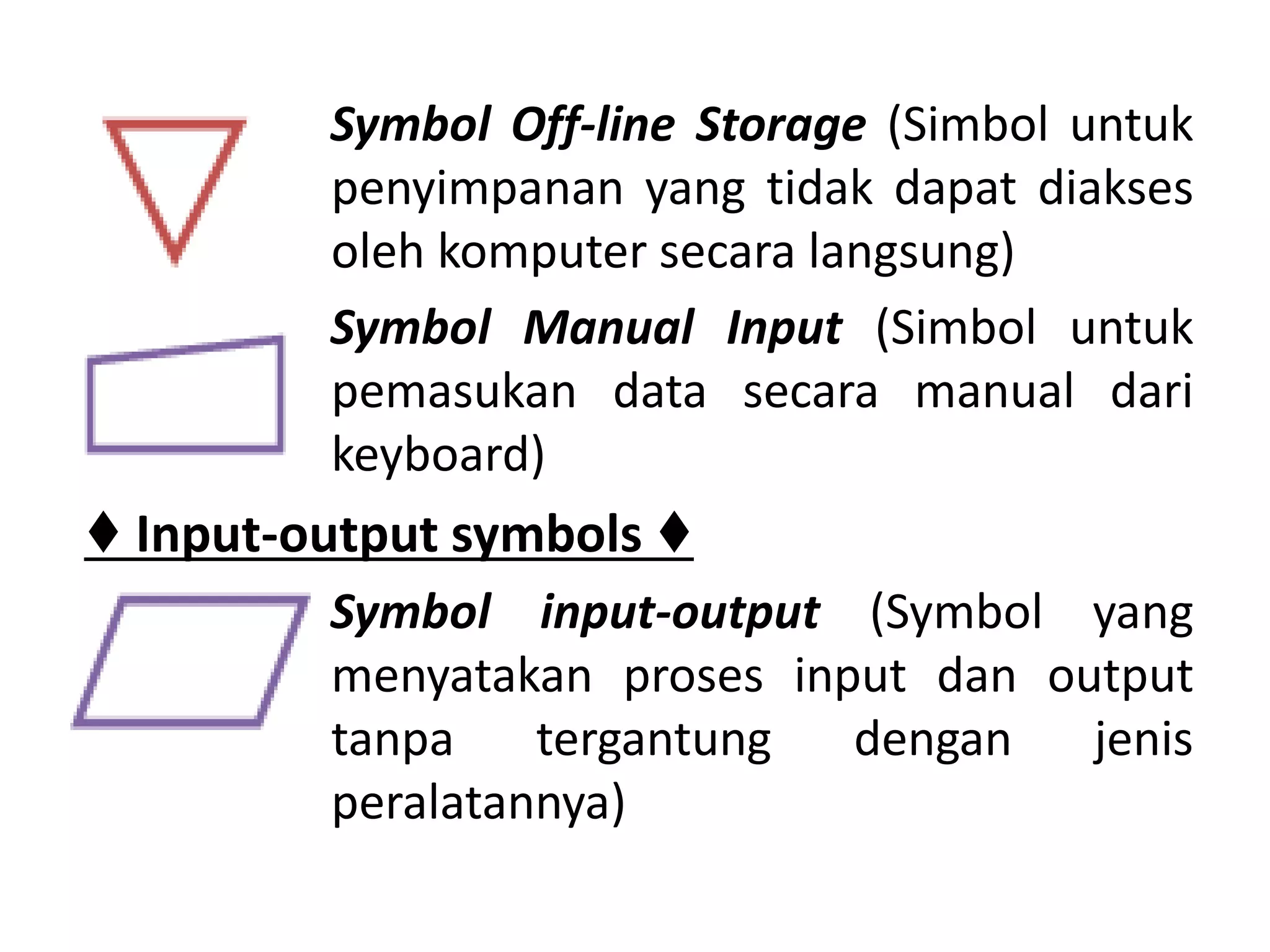 Materi_Flowchart.pptx